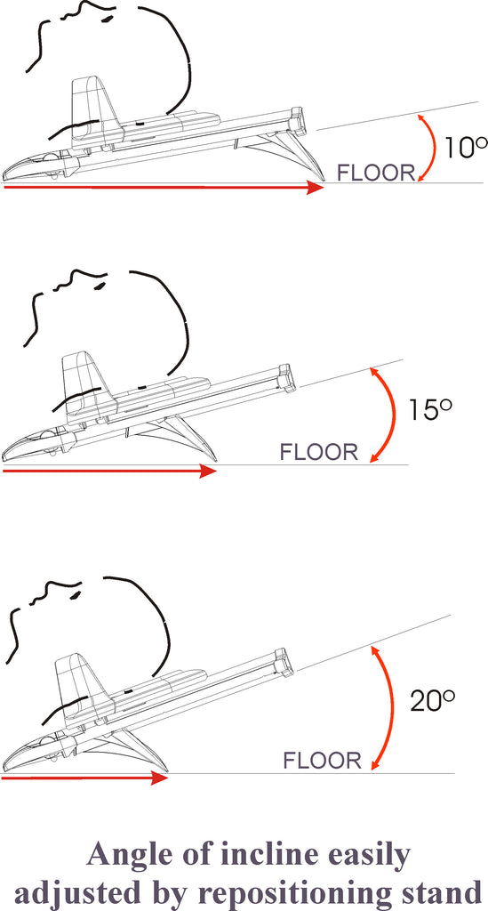 ComforTrac Cervical Traction Device