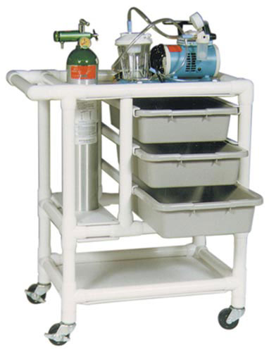 Crash Cart Only Emergency PVC